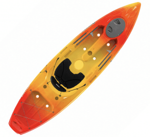 What You Need to Know About Different Kayak Types Overton's