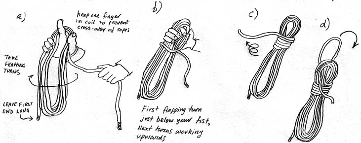 Stowing and Maintaining Your Dock Lines - Overton's